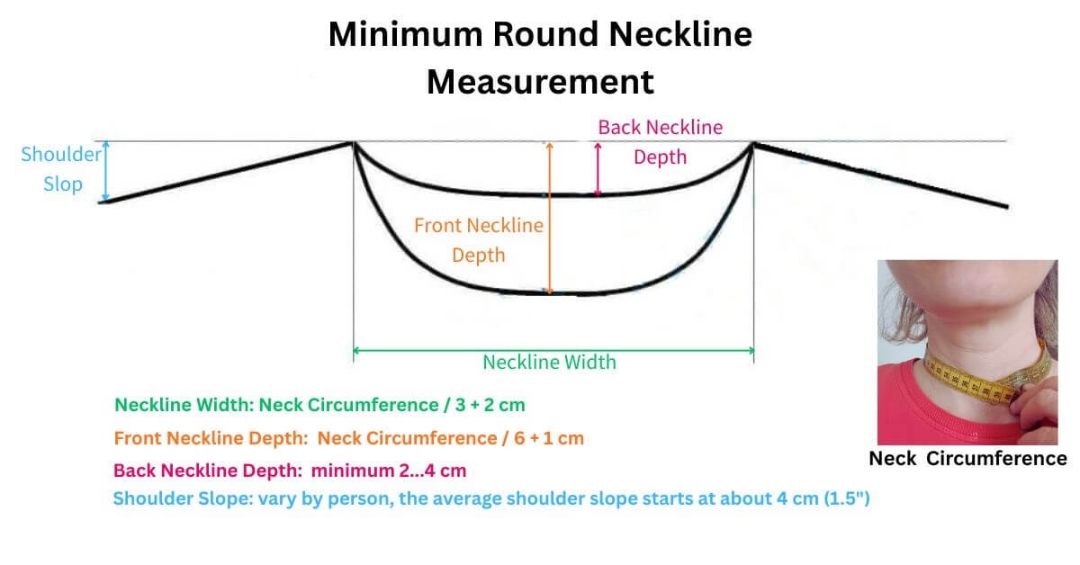 How to Knit a Round Neckline: Step-by-Step Formulas and Shaping Hacks